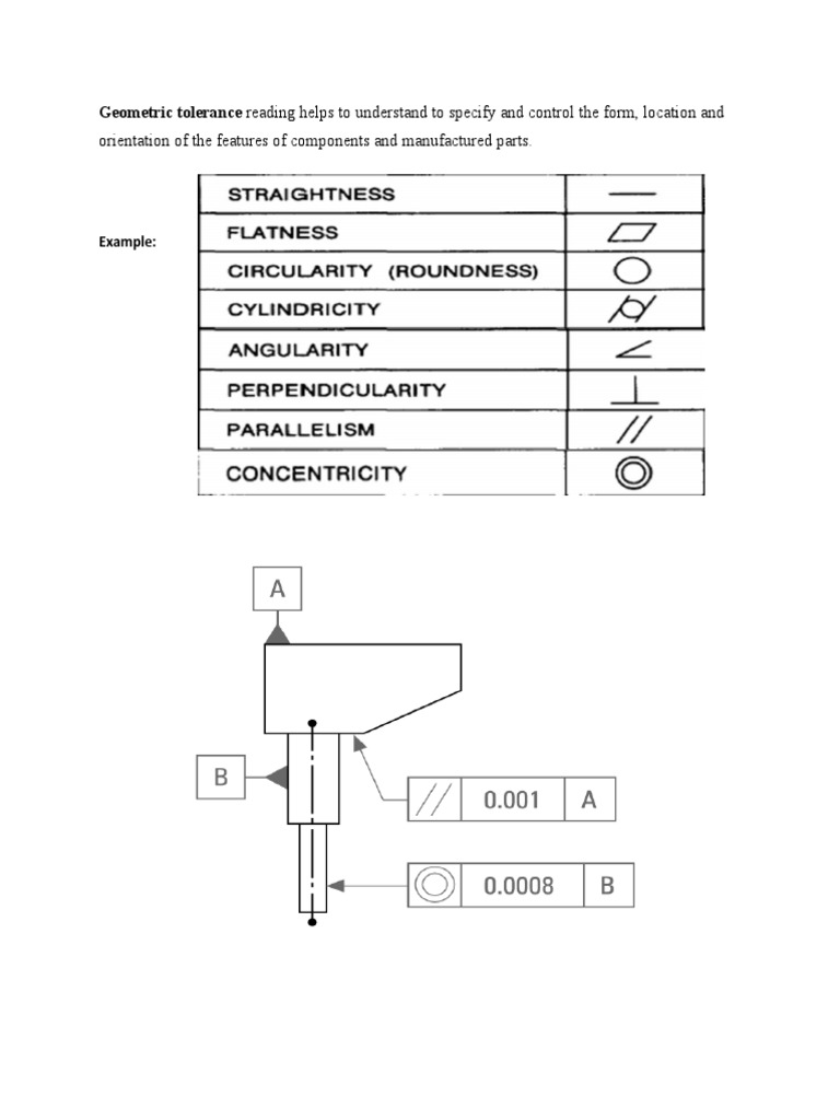Orientation of The Features of Components and Manufactured Parts | PDF