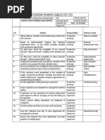 Standard Operating Procedure For Scrap Management | PDF | Scrap ...