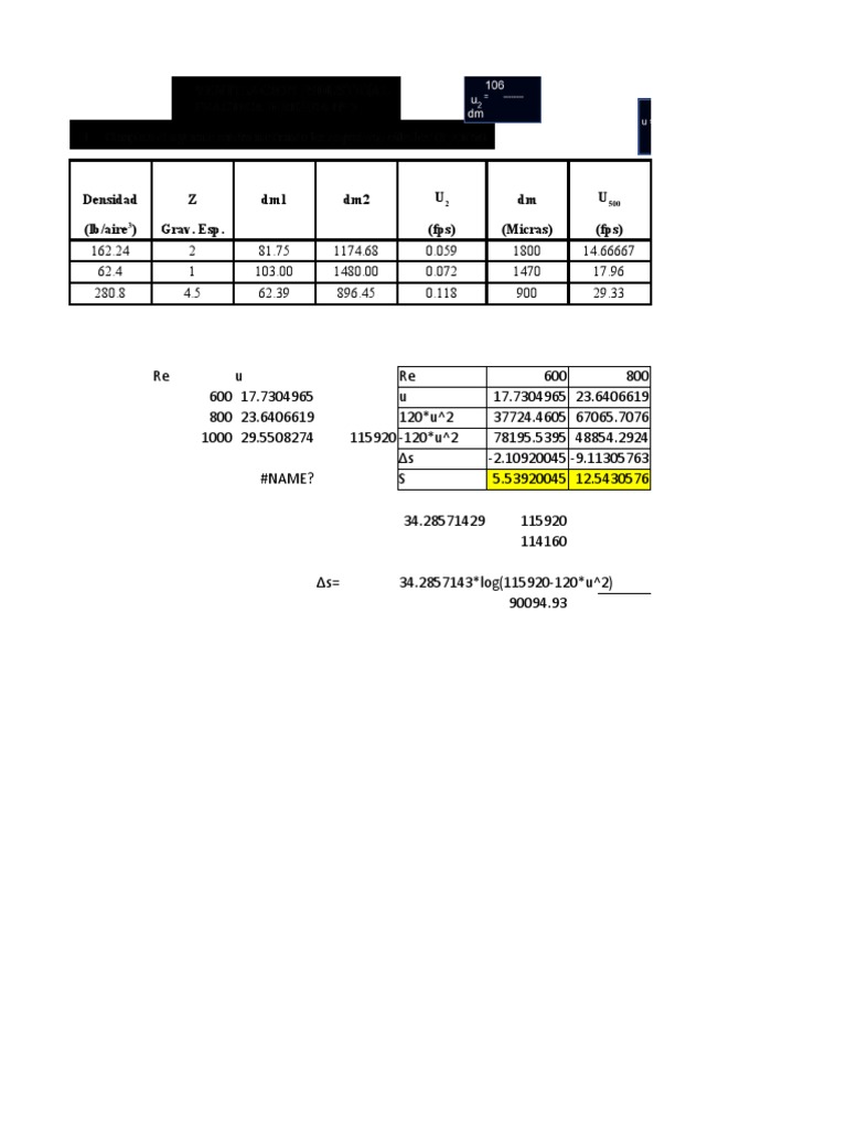 Densidad Z dm1 dm2 DM Grav. Esp. (FPS) (Micras) (FPS) U U (Lb/aire) | PDF | Technology & Engineering