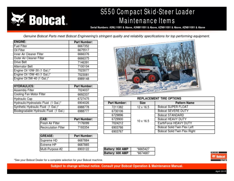 s550 It4 Maintenance Chart | PDF | Engines | Motor Oil