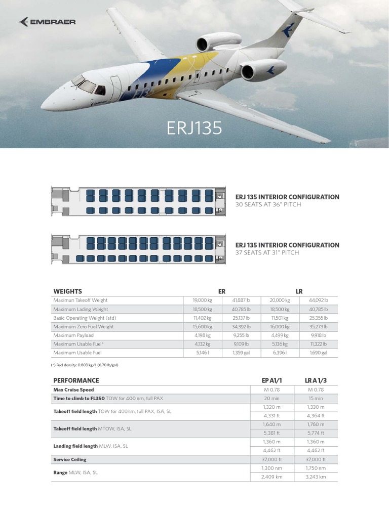 Embraer Spec 135 Web PDF | PDF | Flight | Transport
