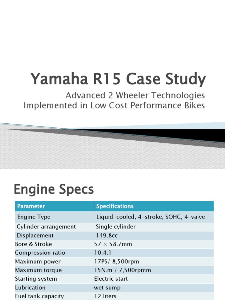 Yamaha R15 Case Study: Advanced 2 Wheeler Technologies Implemented in ...