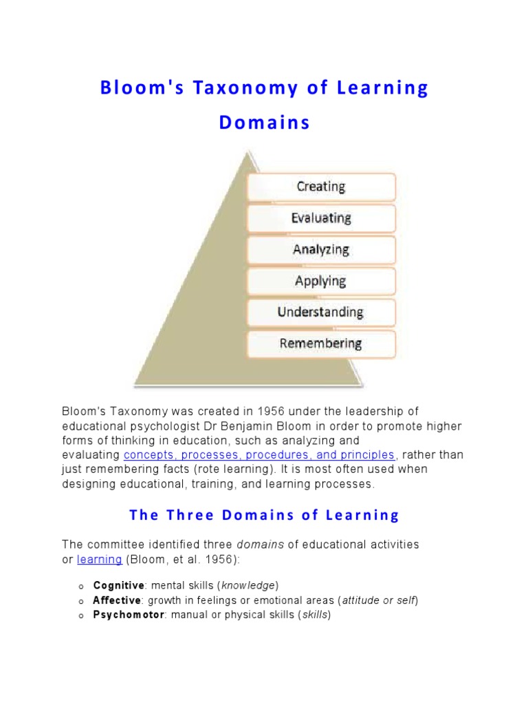 Bloom's Taxonomy of Learning Domains | PDF | Metacognition | Attitude ...