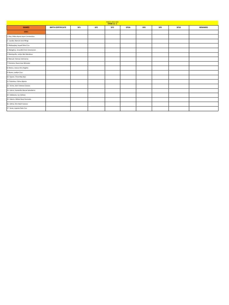 Names Birth Certificate SF1 SF2 SF3 Sf5A SF8 SF9 SF10 Remarks Stem 11-C ...