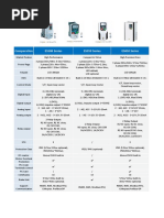 Installing Indraworks Software | PDF | Microsoft Windows | Installation (Computer Programs)