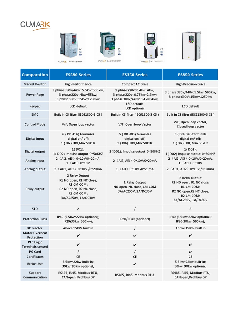 Quick Guide For CUMARK Models - 2020.05.06 | PDF | Relay | Computer ...
