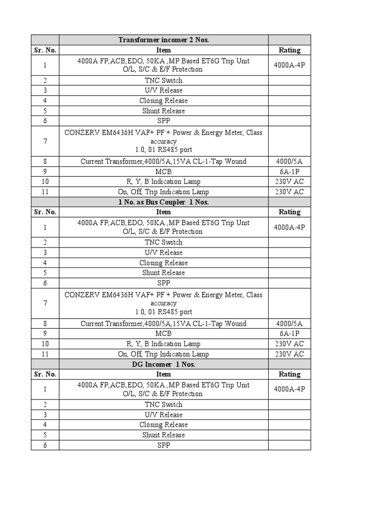 Transformer Incomer 2 Nos. Sr. No. Item Rating | PDF | Transformer ...