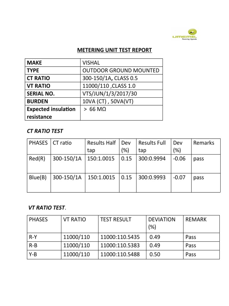Metering Unit Test Report Make Type CT Ratio VT Ratio Serial No. Burden ...