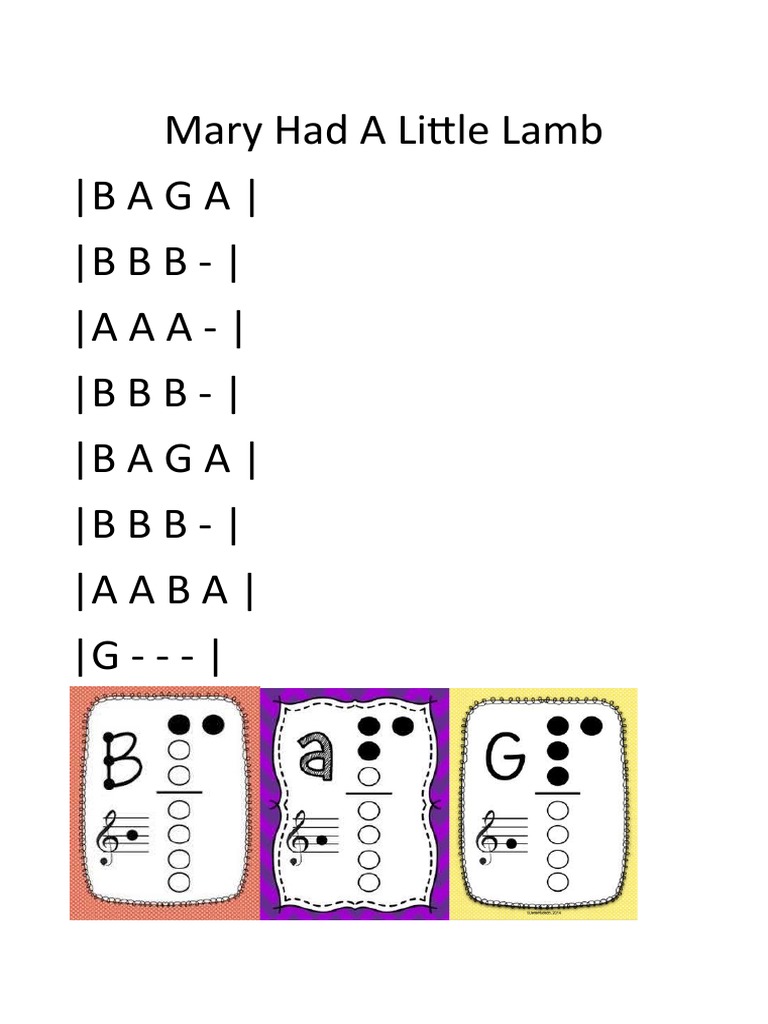 Mary Had A Little Lamb - BAGA - BBB - AAA - BBB - BAGA - BBB - AABA - G ...