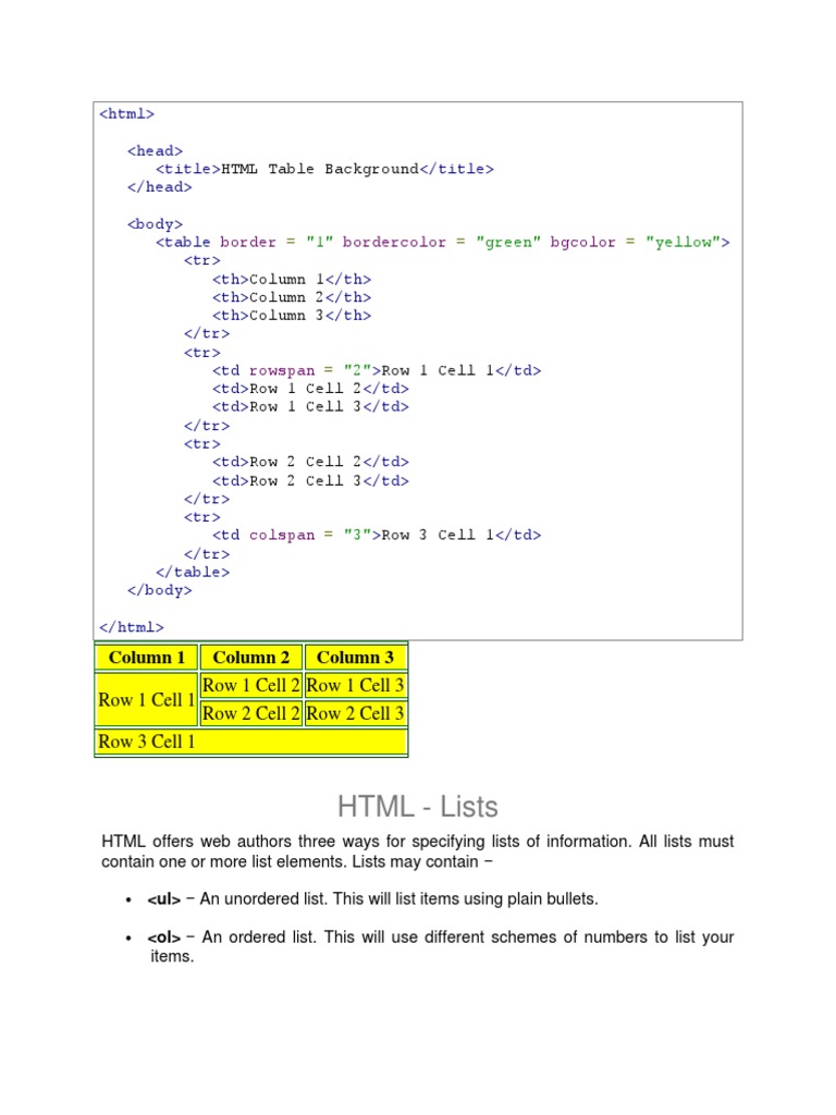 HTML - Lists | PDF | Html Element | Computing