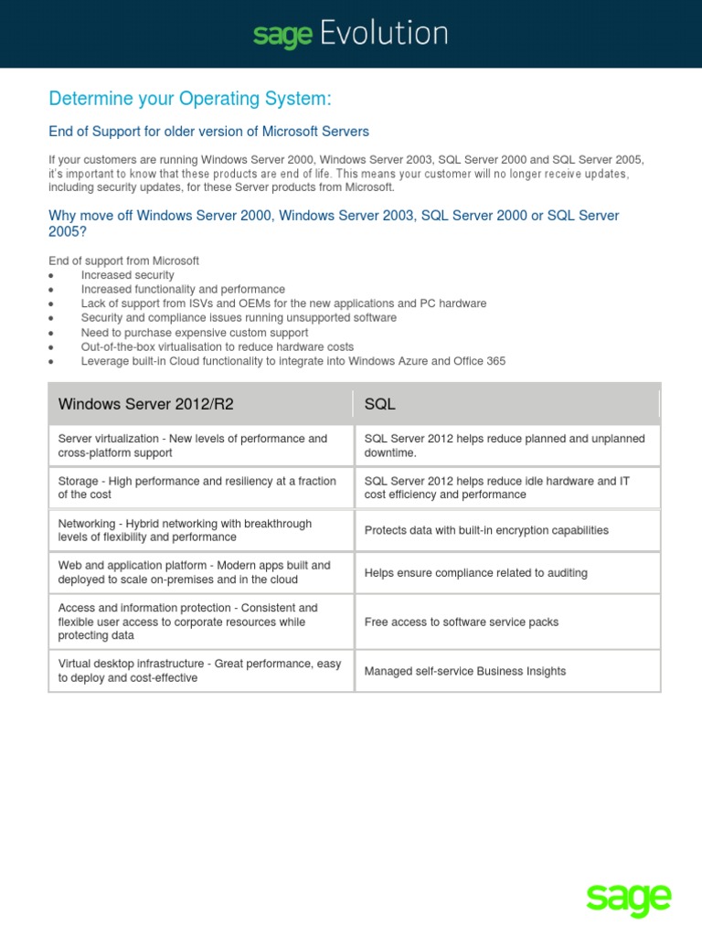 Determine Your OS | PDF | Cloud Computing | Operating System