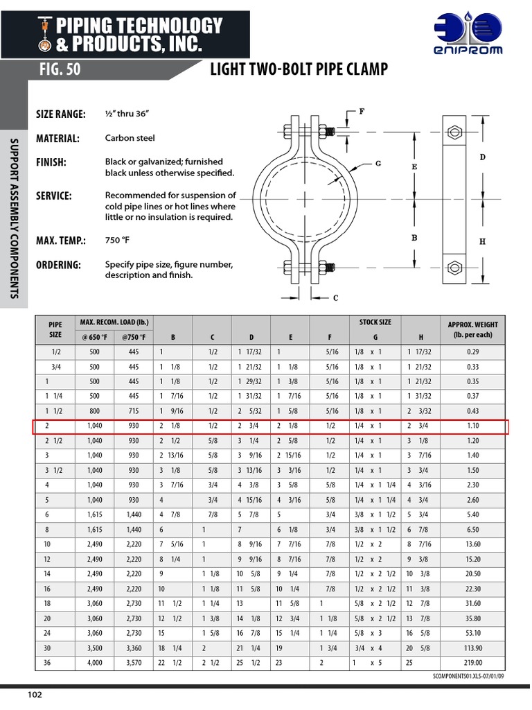 Light Two-Bolt Pipe Clamp Specifications | PDF | Pipe (Fluid Conveyance ...