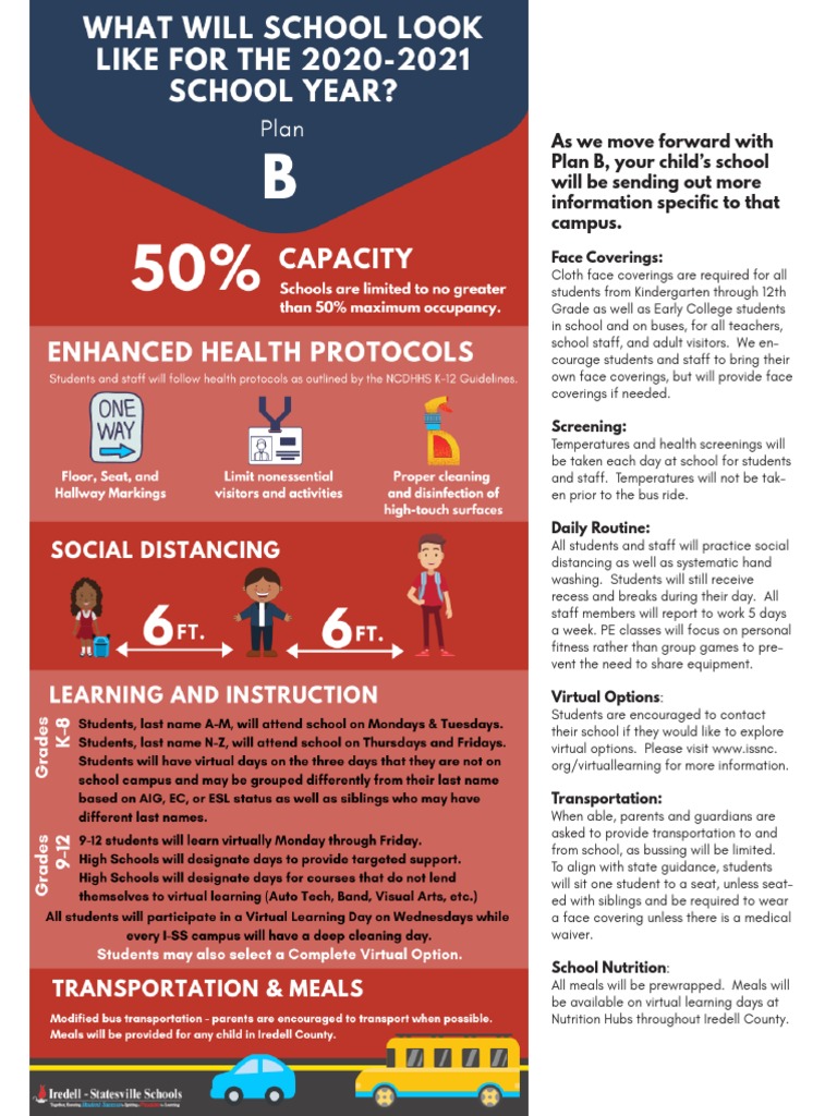 Plan B Handout - Revised | PDF