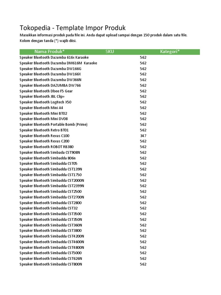 Tokopedia - Template Impor Produk: Nama Produk SKU Kategori | PDF