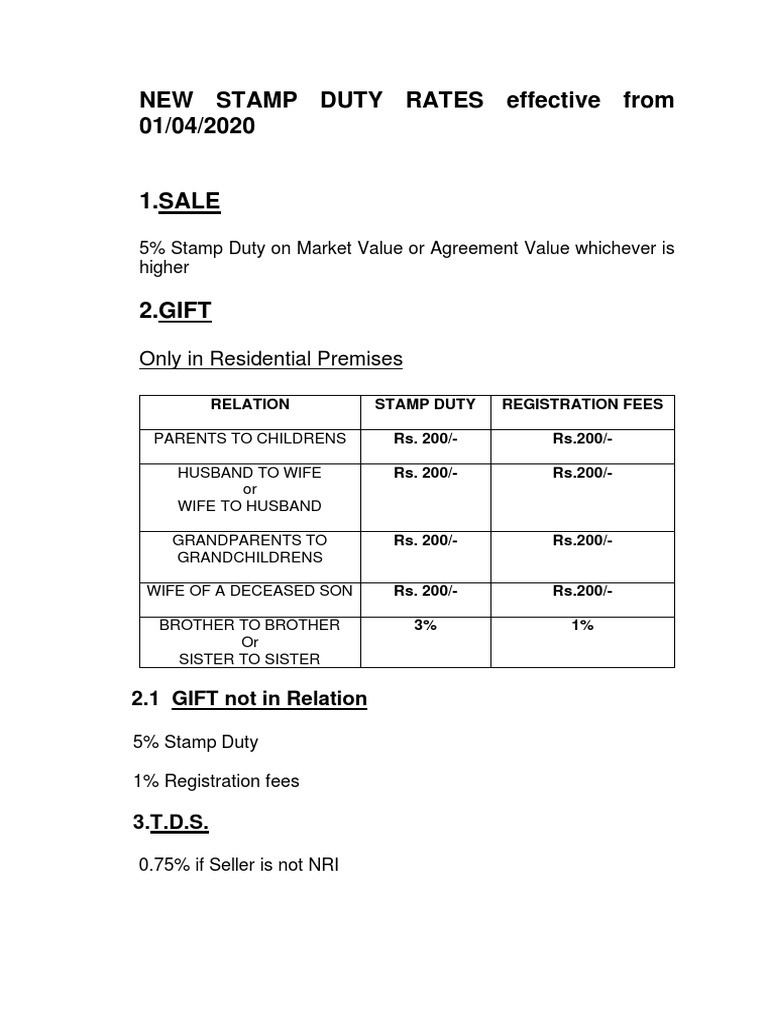 New Stamp Duty Rate PDF | PDF