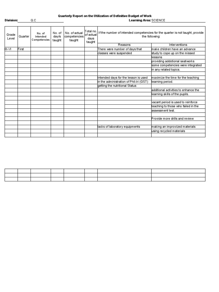Monitoring Tool in Science | PDF | Applied Psychology | Education Theory