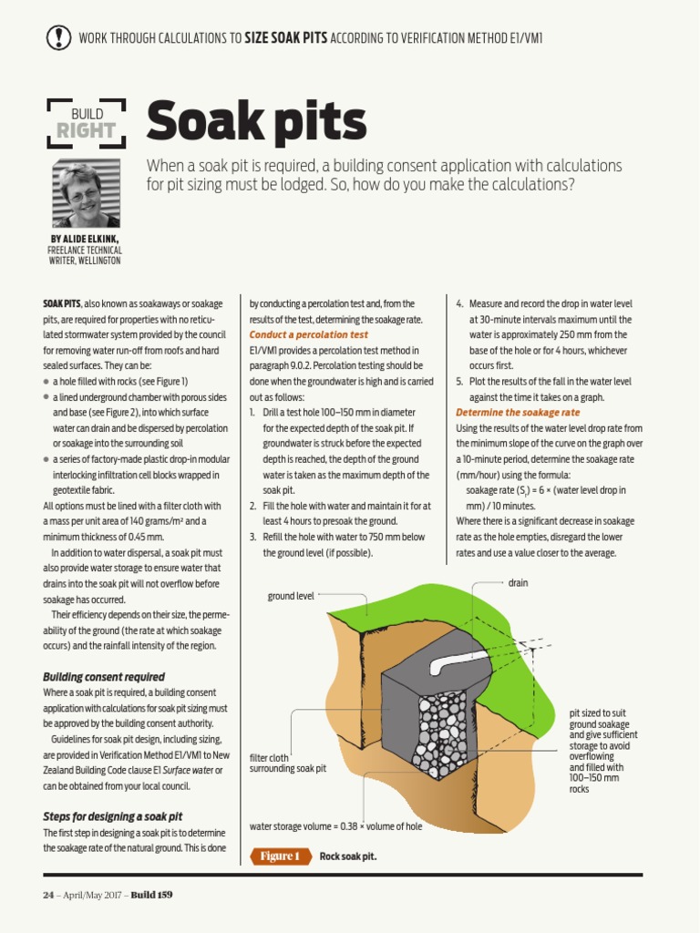 Build 159 24 Build Right Soak Pits | PDF | Surface Runoff | Water