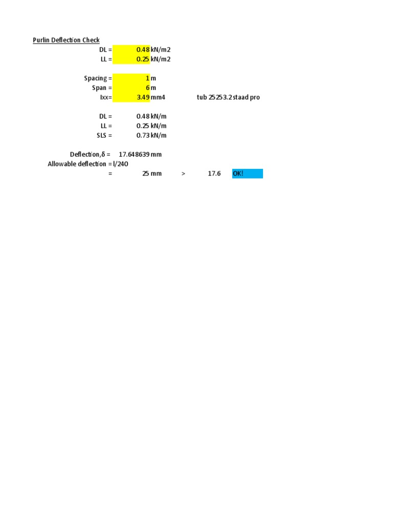 Purlin Deflection Check Rumah | PDF