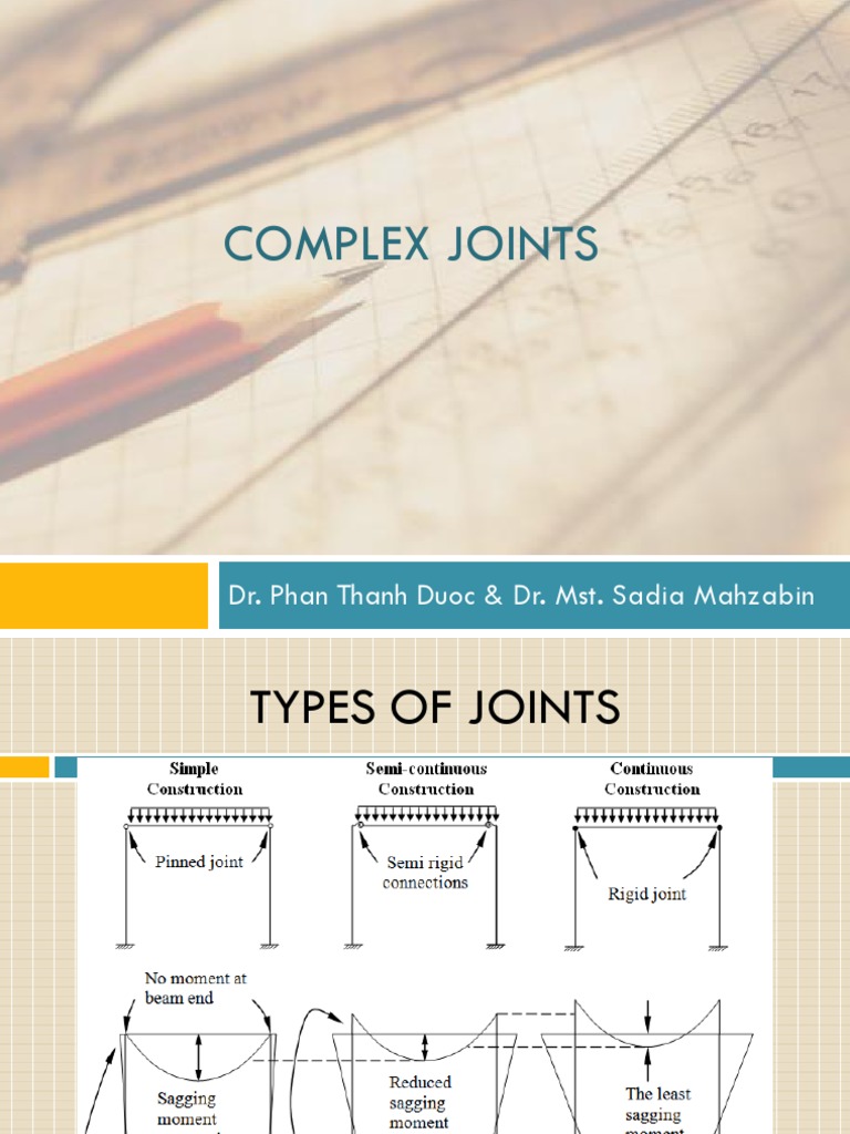 Complex Joints: Dr. Phan Thanh Duoc & Dr. Mst. Sadia Mahzabin ...
