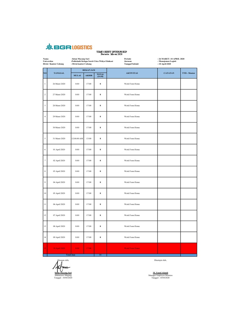 Timesheet Absensi Magang INTAN MAYANG SARIPERIODE 26 MRT-10 APR 2020 ...