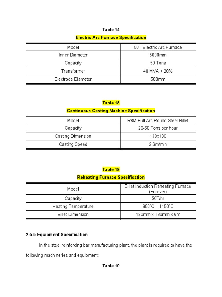 Specification Tables for the Key Machinery and Equipment of a Steel ...