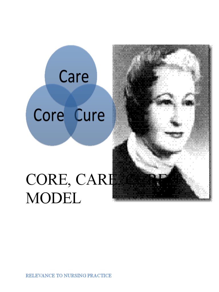 Lydia Hall | PDF | Nursing | Theory