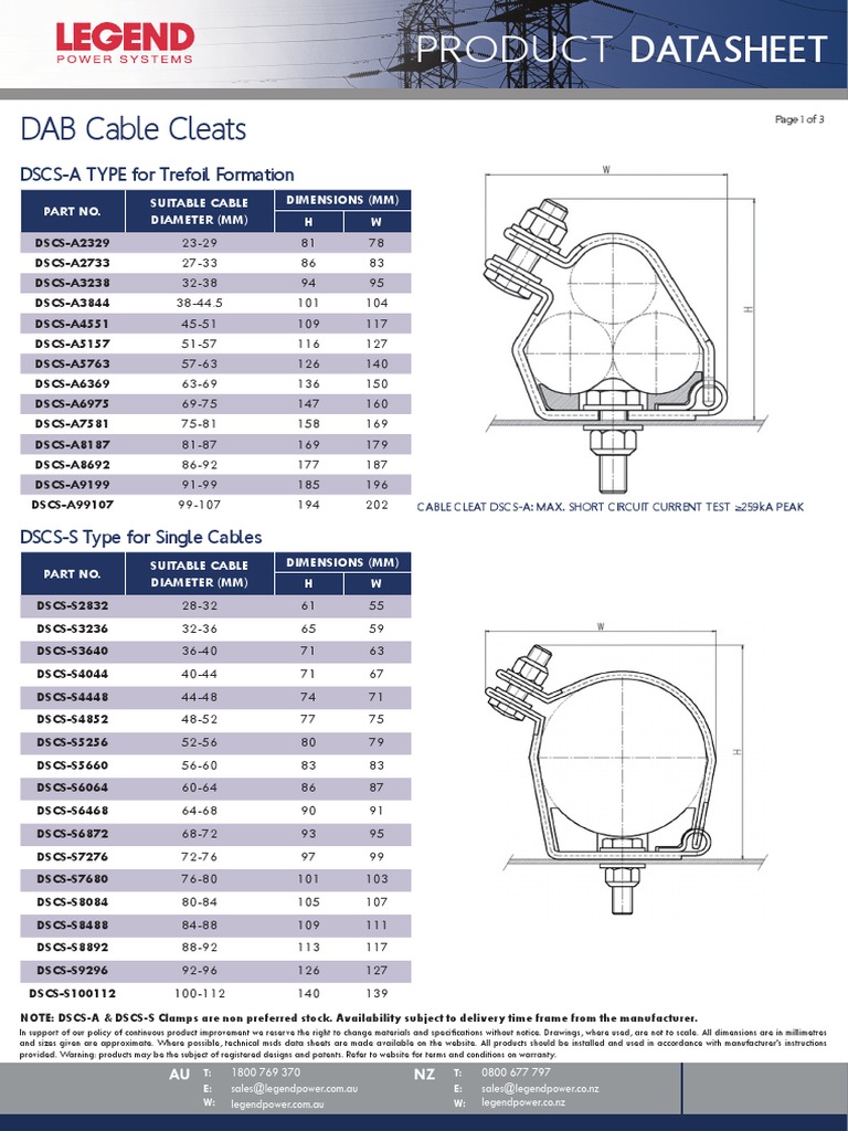 Product Datasheet: DAB Cable Cleats | PDF | Stainless Steel ...