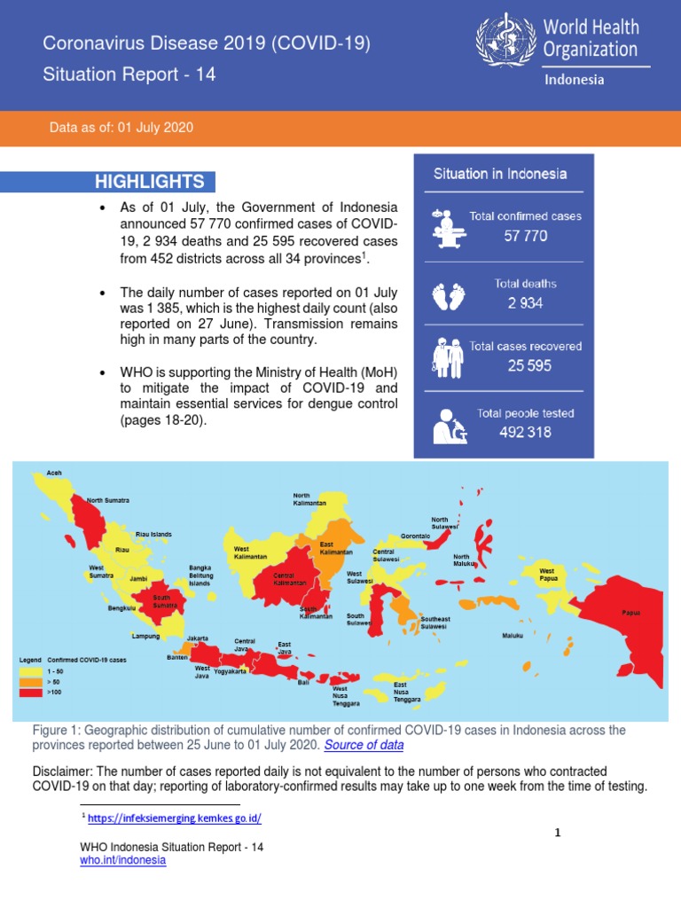 Highlights: Data As Of: 01 July 2020 | PDF | Java | Polymerase Chain ...