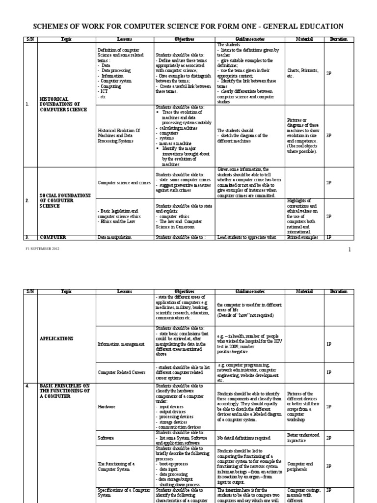 Schemes of Work For Computer Science For Form One - General Education ...