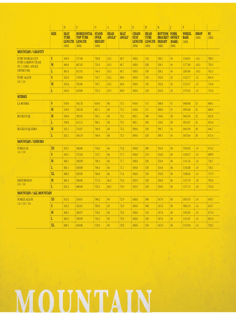 GT Bike Geometry 2013 | PDF | Human Powered Transport | Components