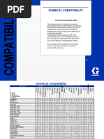 Polyetherether Ketone (PEEK) Chemical Compatibility Chart | PDF ...