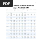 Tabla de Dimensiones de Tuberia Segub Asme B36.10 PDF | PDF | Materiales | Acero