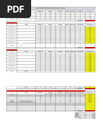 PTR Ficha Tecnica | PDF
