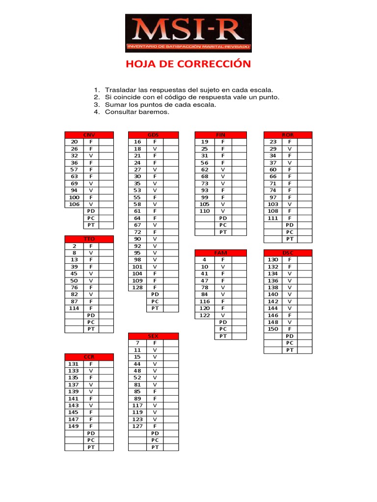 MSI-R Hoja de Correccion | PDF | Violencia