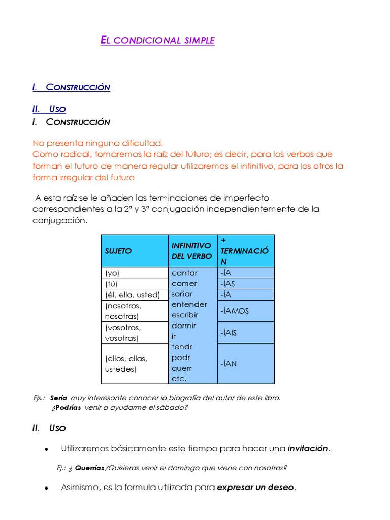 Uso y Construcción del Condicional Simple | PDF | Conjugación ...
