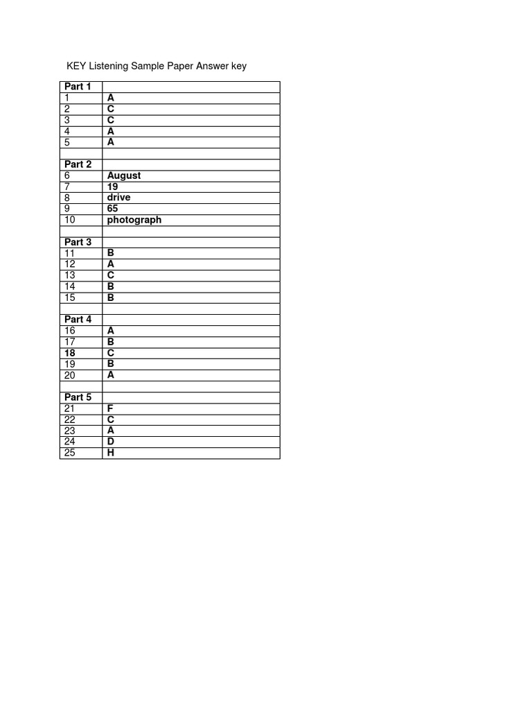 A2 Key Listening Sample Test Answers | PDF