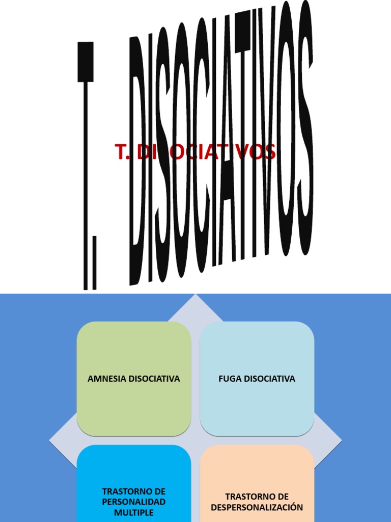 Trastornos Disociativos: Tipos y Síntomas | PDF | Disociación ...