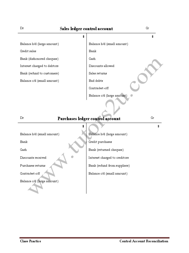 Control Account Reconciliation Statement PDF | PDF | Bookkeeping ...