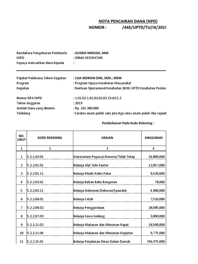 Contoh NPD | PDF