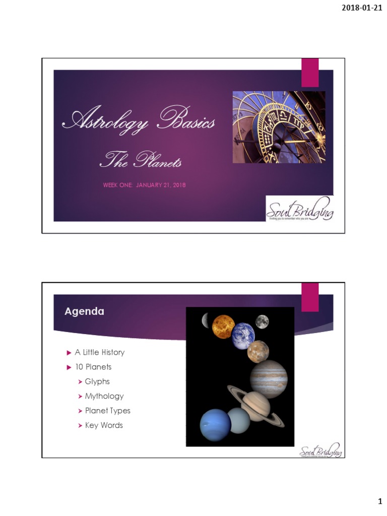Astrology Basics: The Planets | PDF | Planets In Astrology | Planets