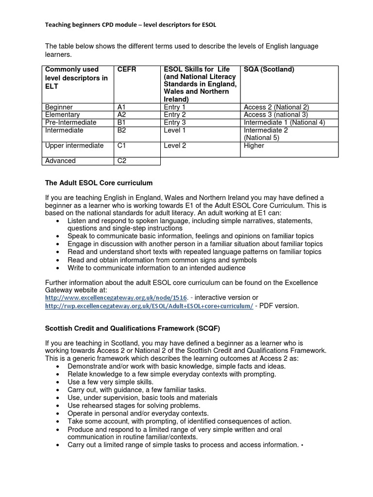 ESOL Level Descriptors for Beginners | PDF | Career & Growth | Language ...