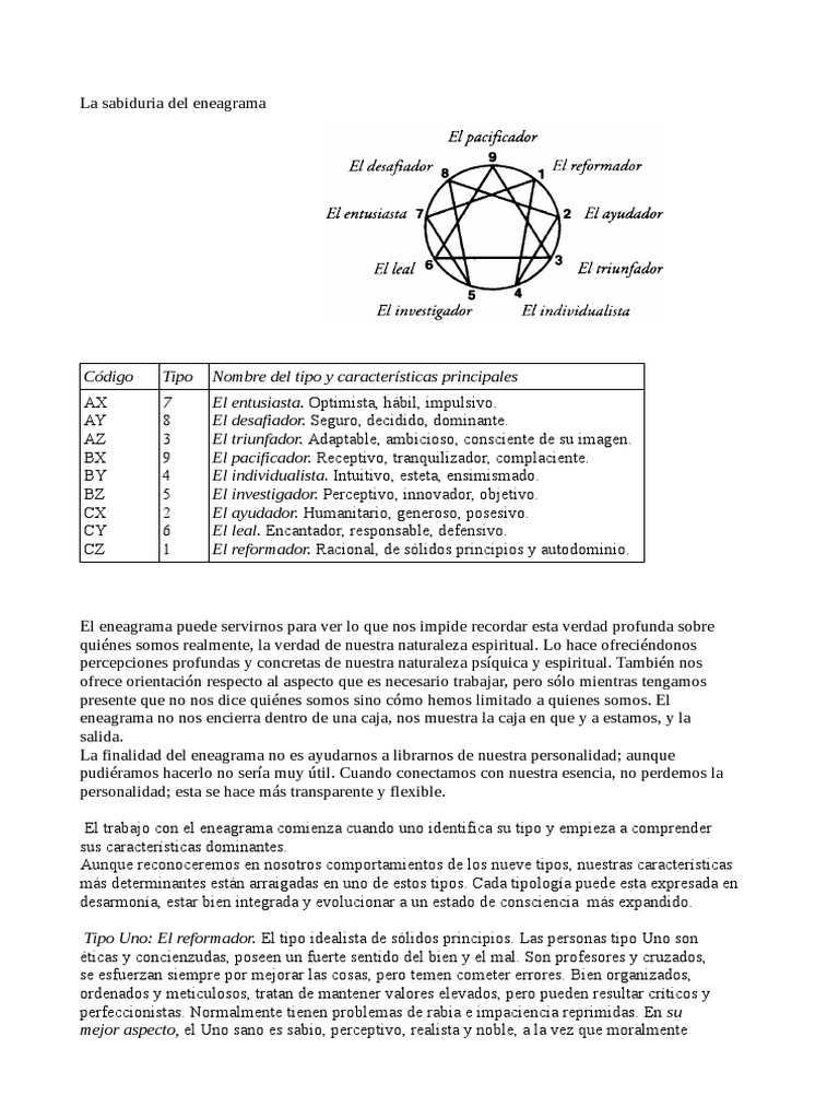 Eneagrama 1 | PDF | Eneagrama de la personalidad | Teorías filosóficas