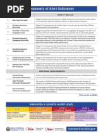 Texas Medical Association Risk Chart | PDF | Restaurant And Catering ...