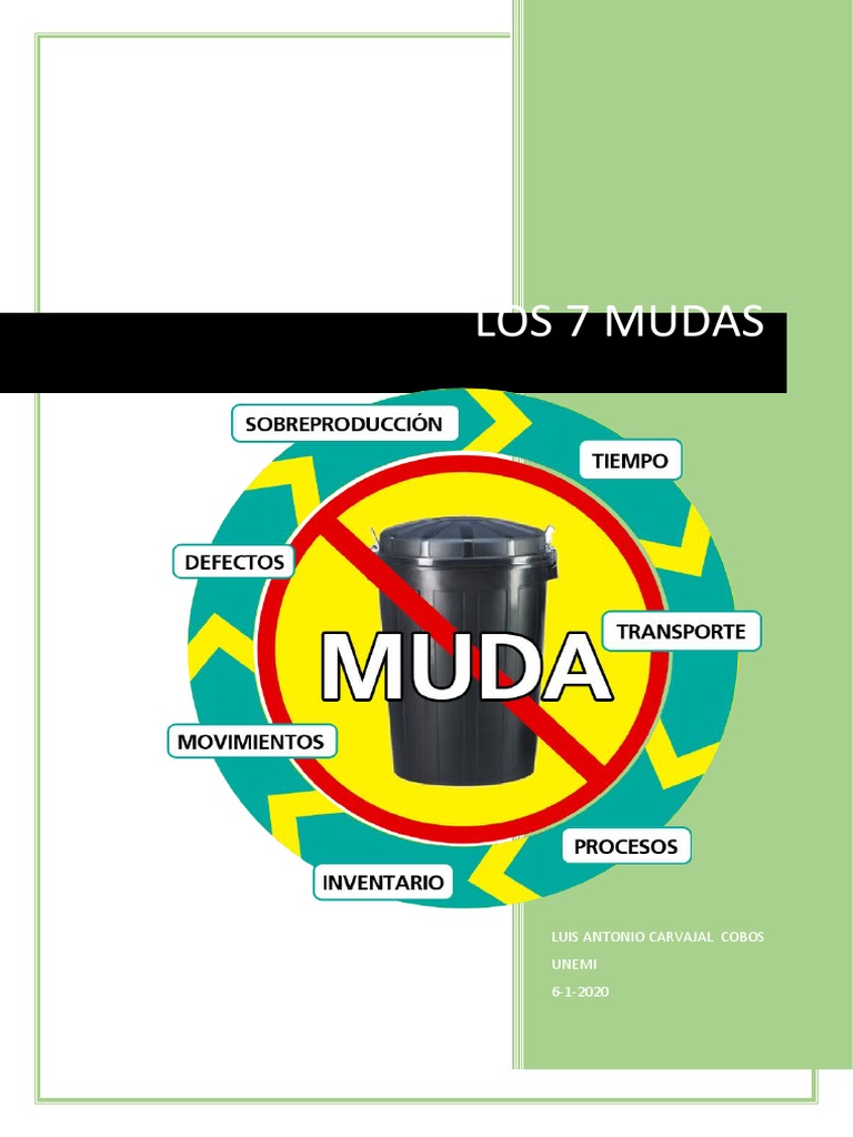 Los 7 Mudas | PDF | Economias | Business
