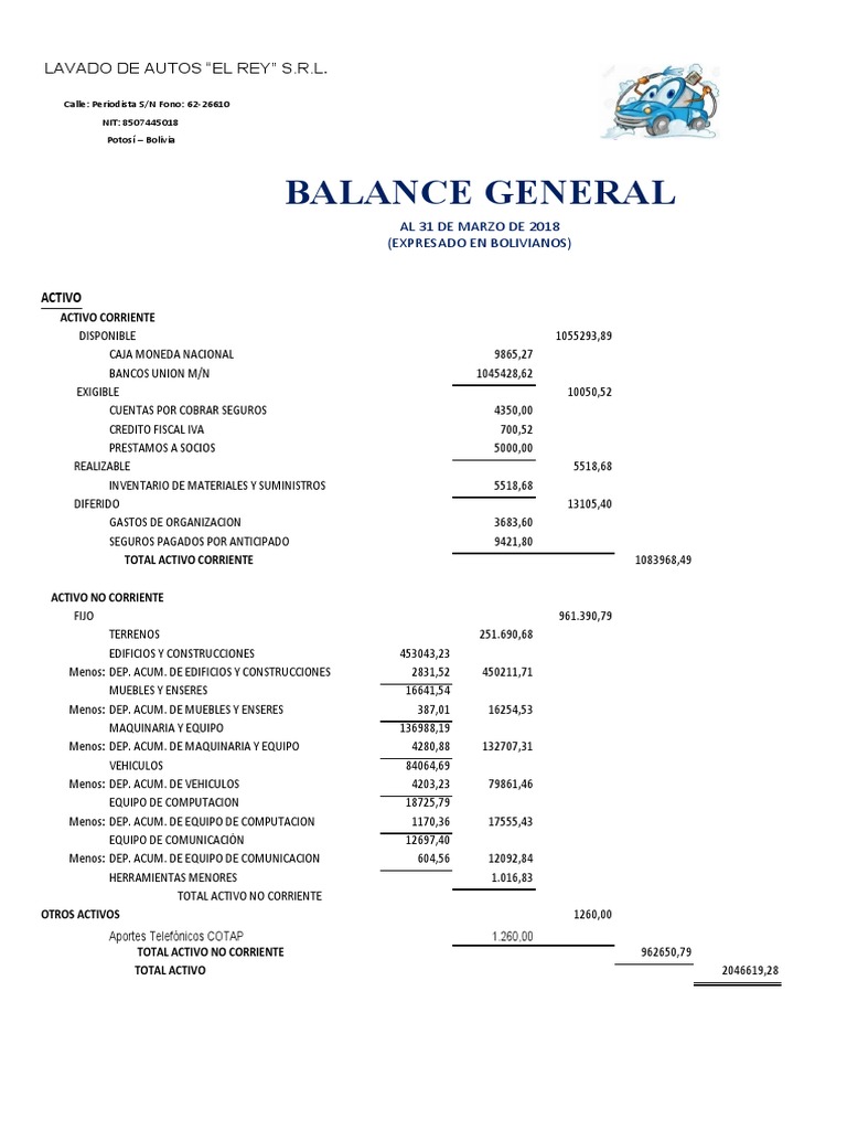 Balance General | PDF | Contabilidad | Servicios financieros