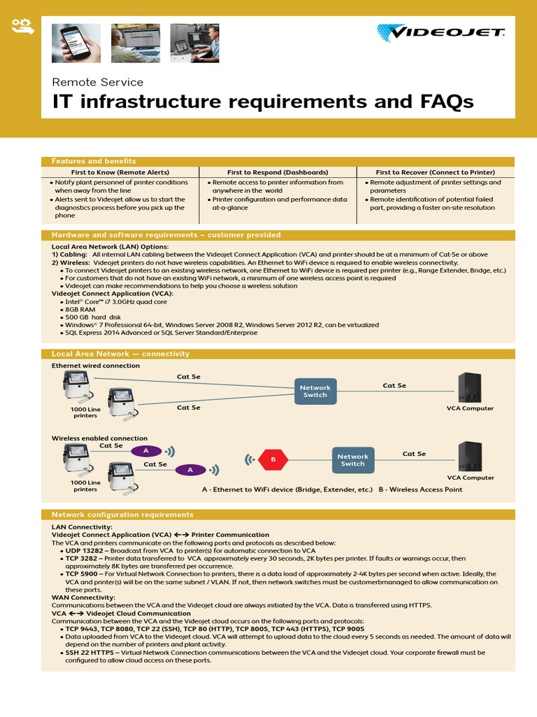 It Infrastructure Requirements and Faqs: Remote Service | PDF | Wi Fi ...