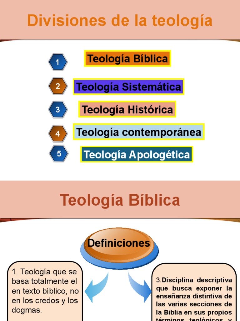 Ramas de la Teología Explicadas | PDF | Divinidad (disciplina académica ...