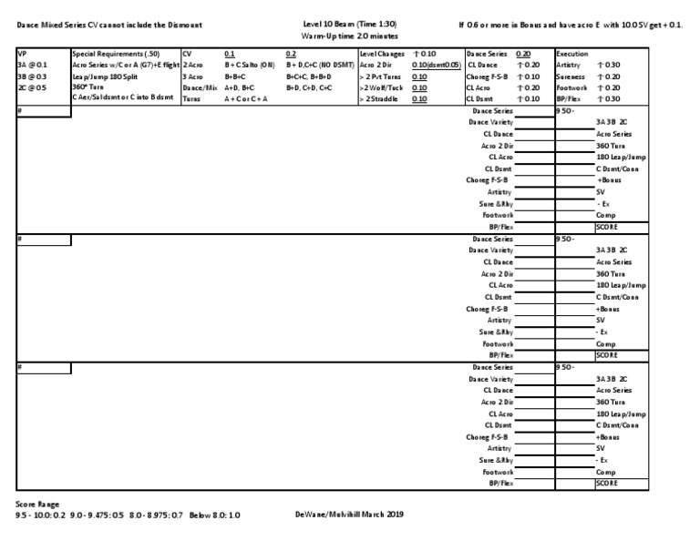 Level 10 Beam Dance Series Guidelines | PDF