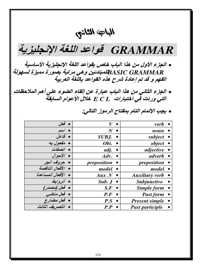 4 - Basic Grammer | PDF