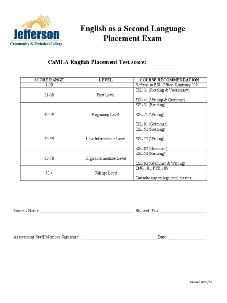 ESL Placement Exam Score Guide | PDF